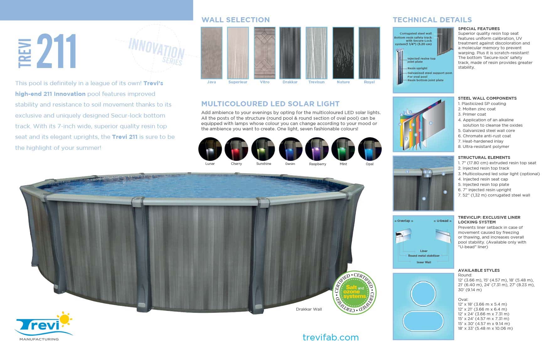 Trevi Opus Above Ground Pool - Empire Pools & Hot Tubs in New Hampshire